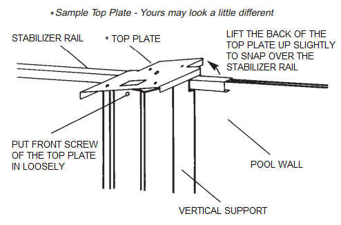 Above Ground Swimming Pool Installation Guide