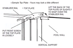 Above Ground Swimming Pool Installation Guide
