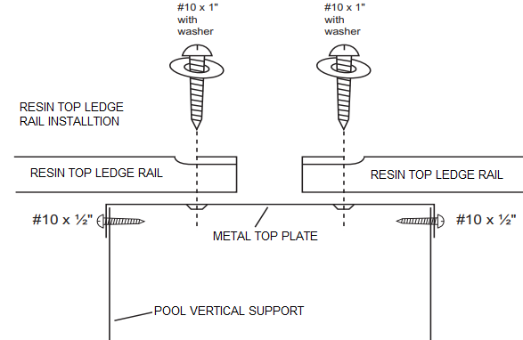 Above Ground Swimming Pool Installation Guide