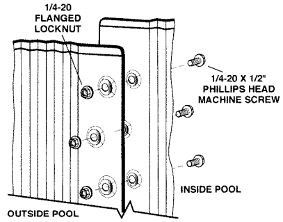 Above Ground Swimming Pool Installation Guide