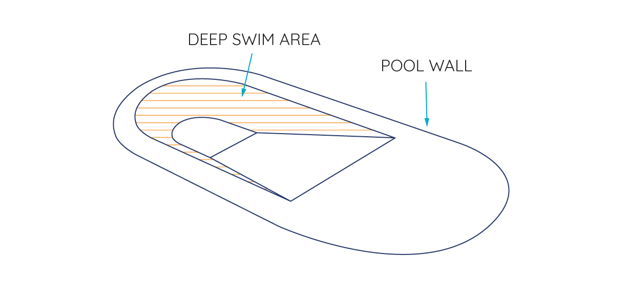 Above Ground Swimming Pool Installation Guide